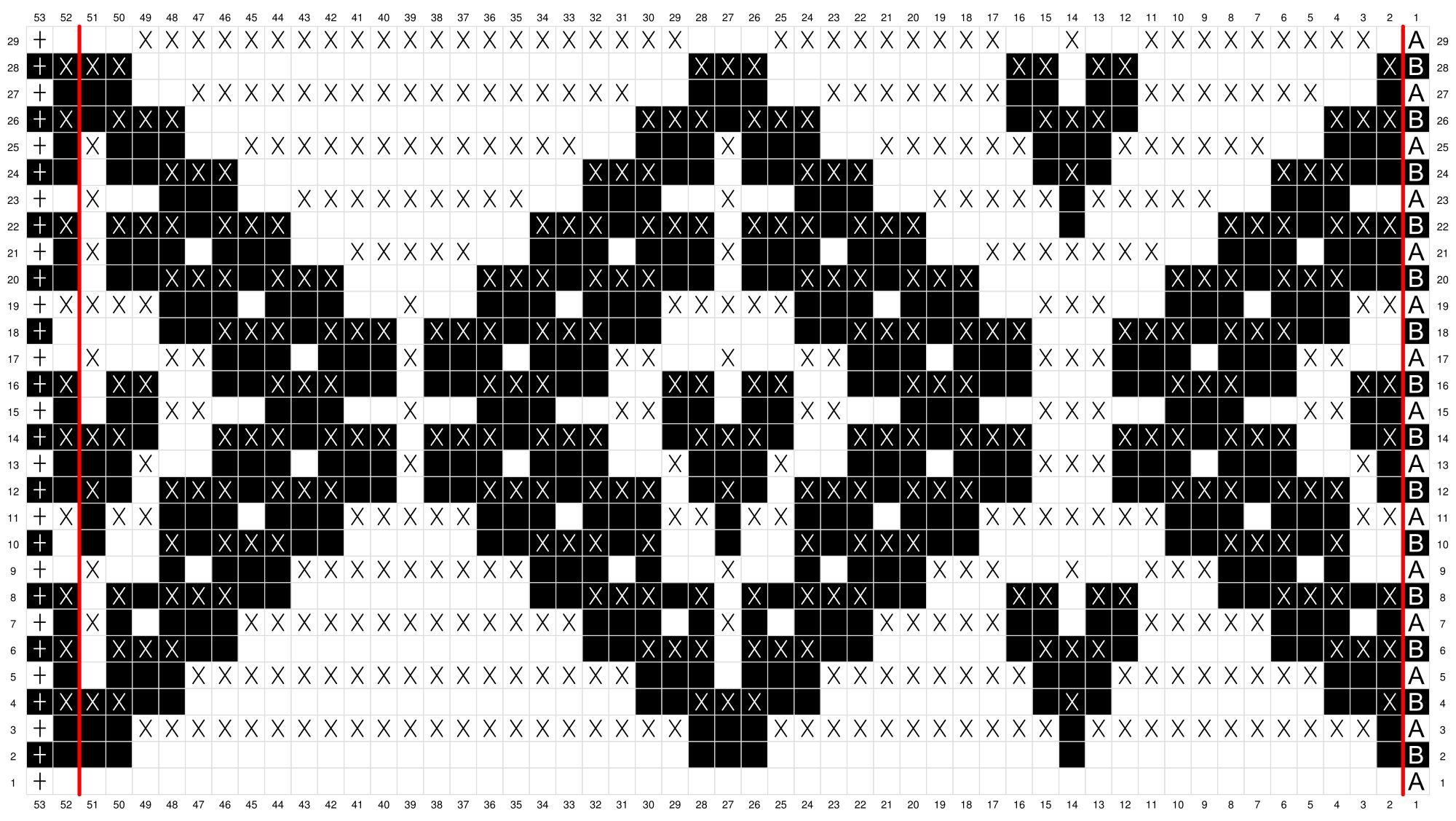 Mosaic Nordic CAL Part 3 - Cindy's Crochet Designs